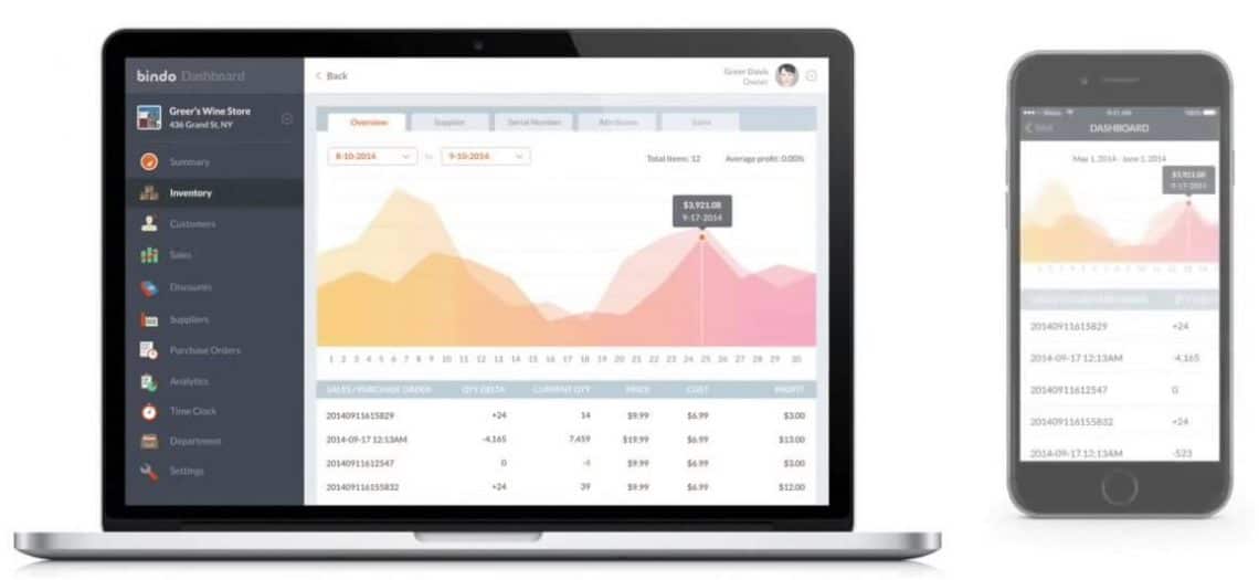 3 Best Pet Store POS Systems | Manage Operations with Software