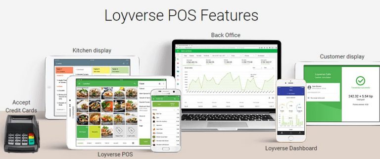 Loyverse POS Review: Top Features, Pricing & User Ratings